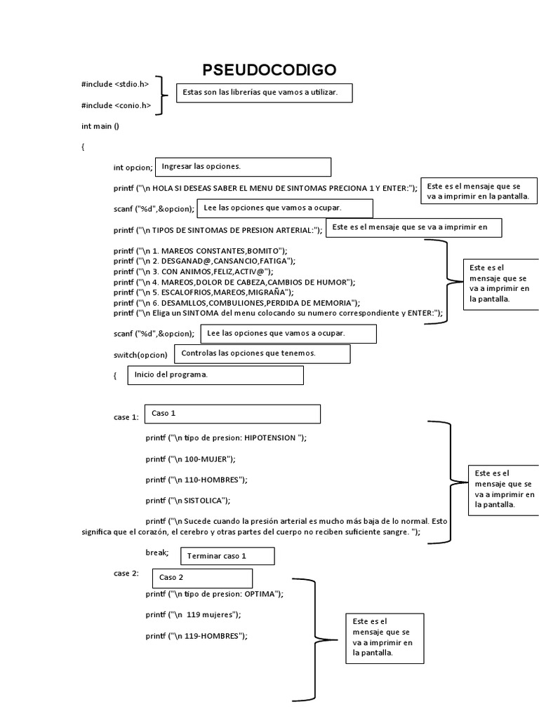 Diagrama y Pseudocodigo | PDF | Presión sanguínea | Hipertensión