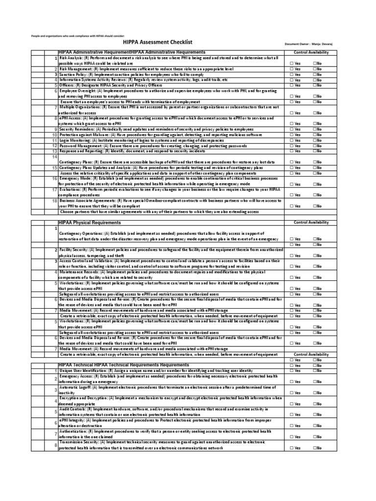 HIPPA Assessment Checklist v1.5 | PDF | Health Insurance Portability ...