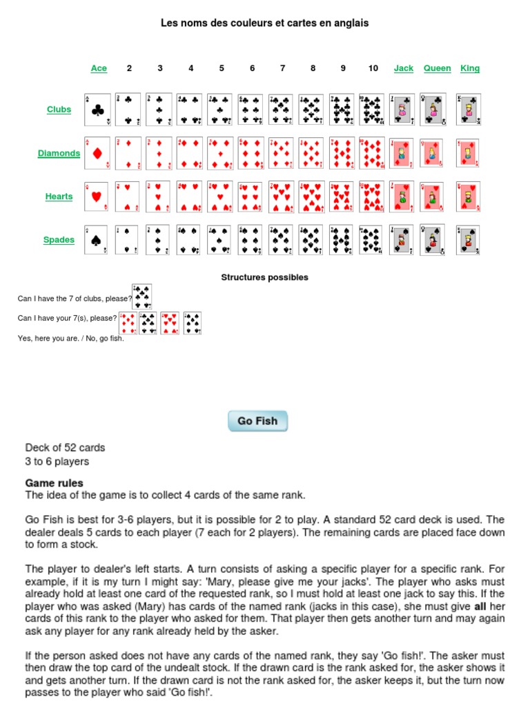 Go Fish Reglesdujeu Et Cartes | PDF | Playing Cards