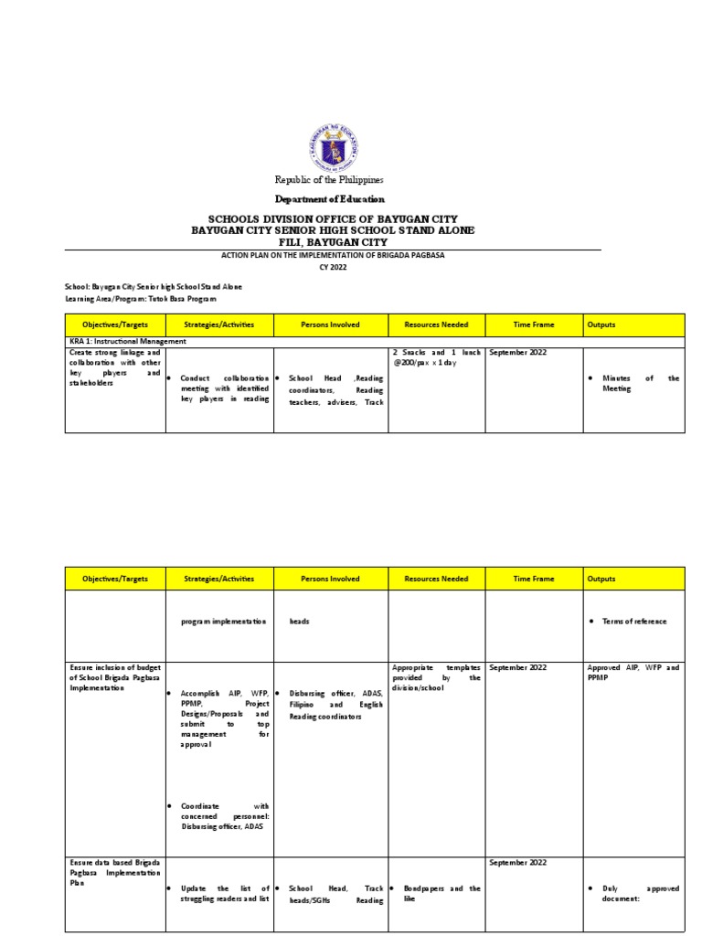 BCSHS TUTOK BASA Action Plan 2022 | PDF