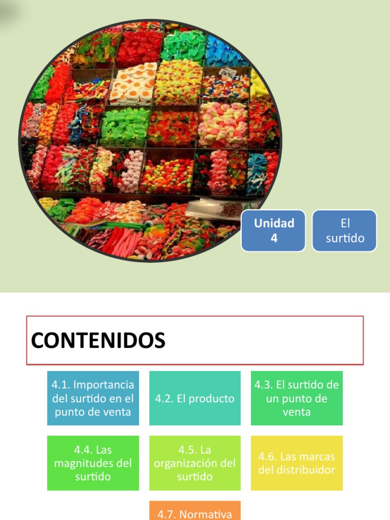 Unidad 4: El Surtido | PDF | Producto (Negocio) | Marca