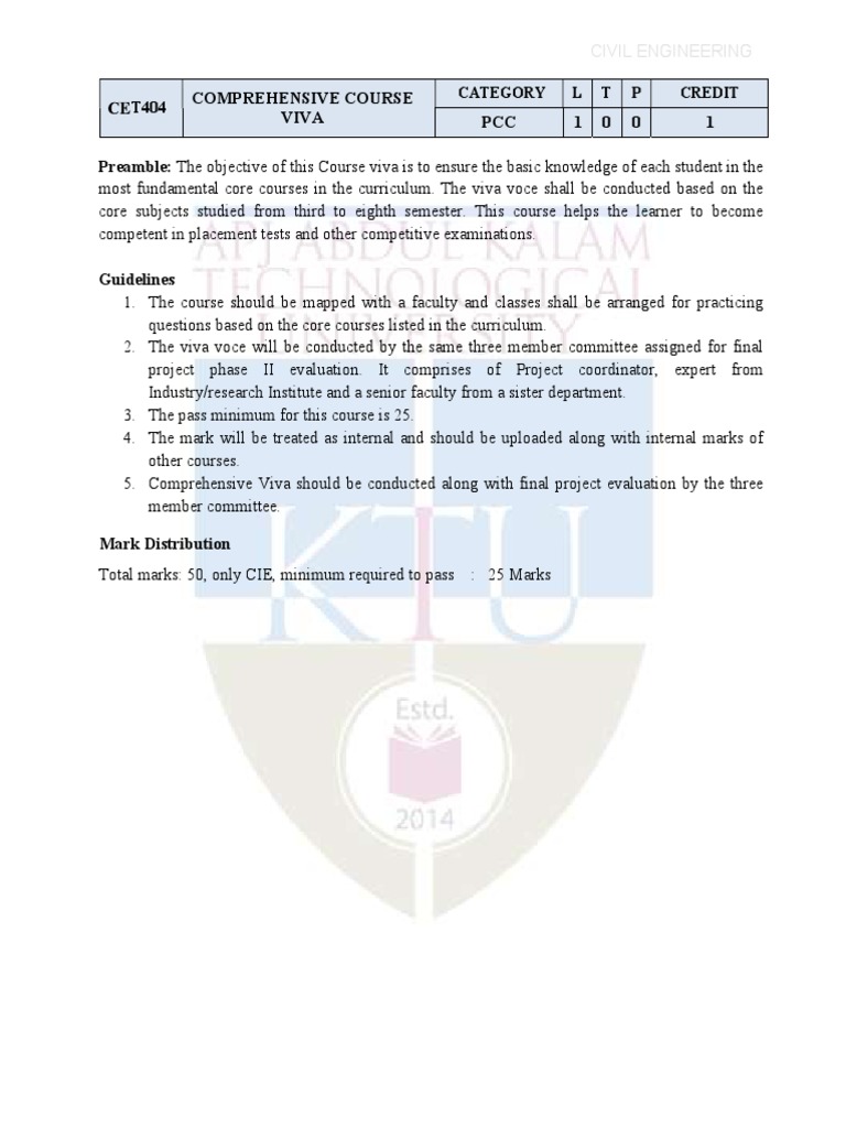 CET404 Comprehensive Viva Syllabus of Ktu | PDF | Business | Technology & Engineering