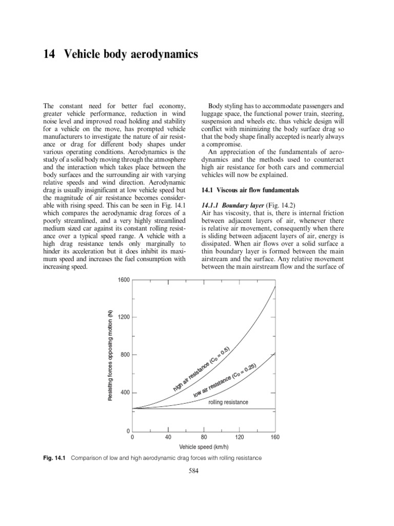 14 Vehicle Body Aerodynamics: Fig. 14.1 Comparison of Low and High Aerodynamic Drag Forces With ...