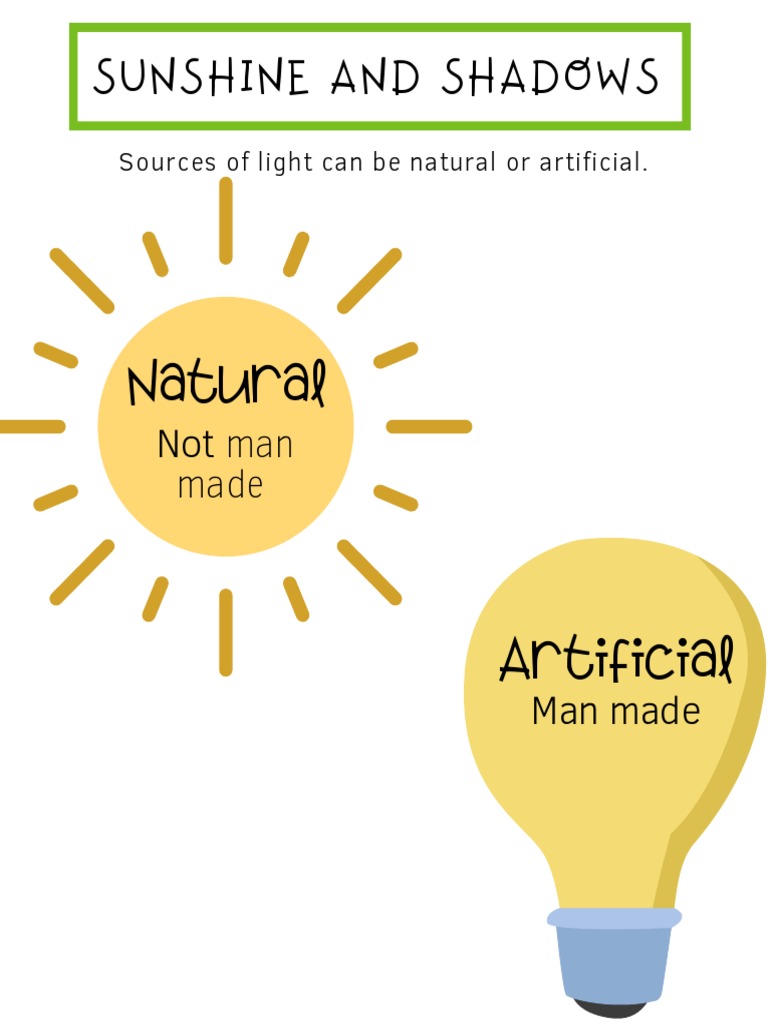 Artificial Vs Natural Sources of Light | PDF