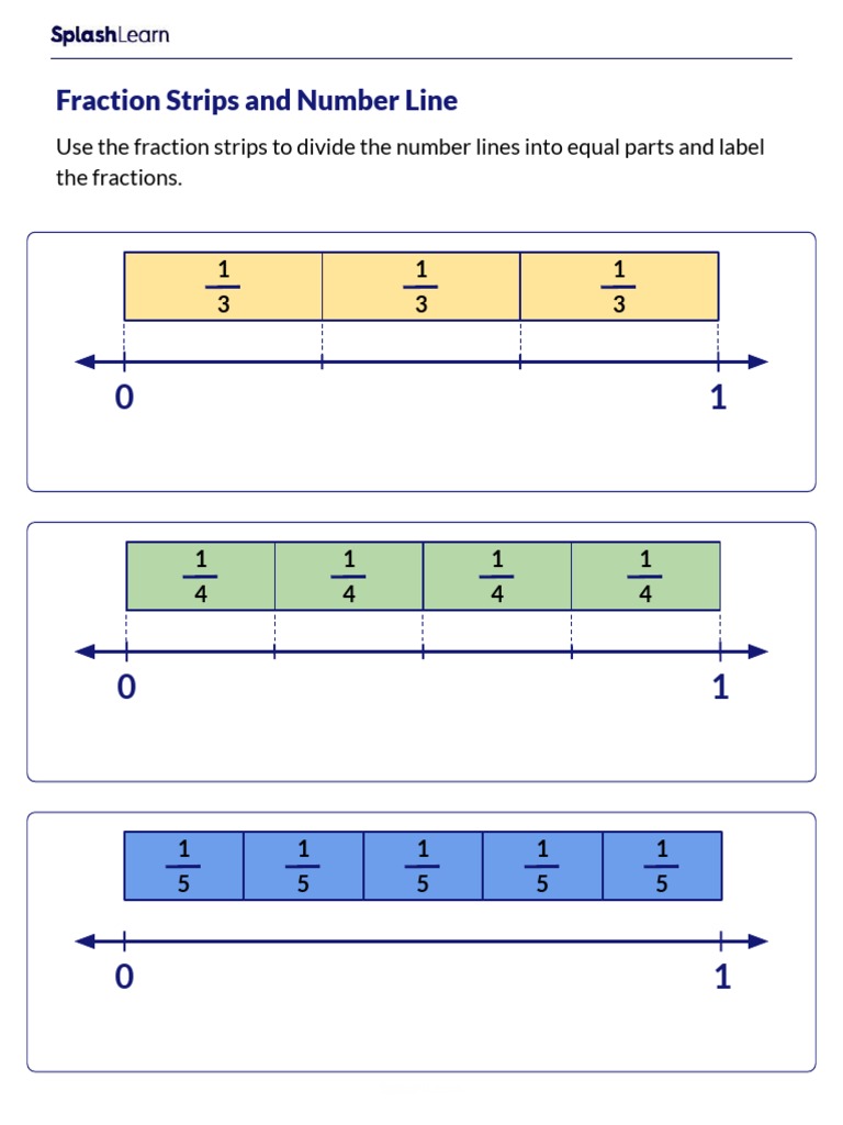Use Fraction Strips and Number Line Worksheet | PDF