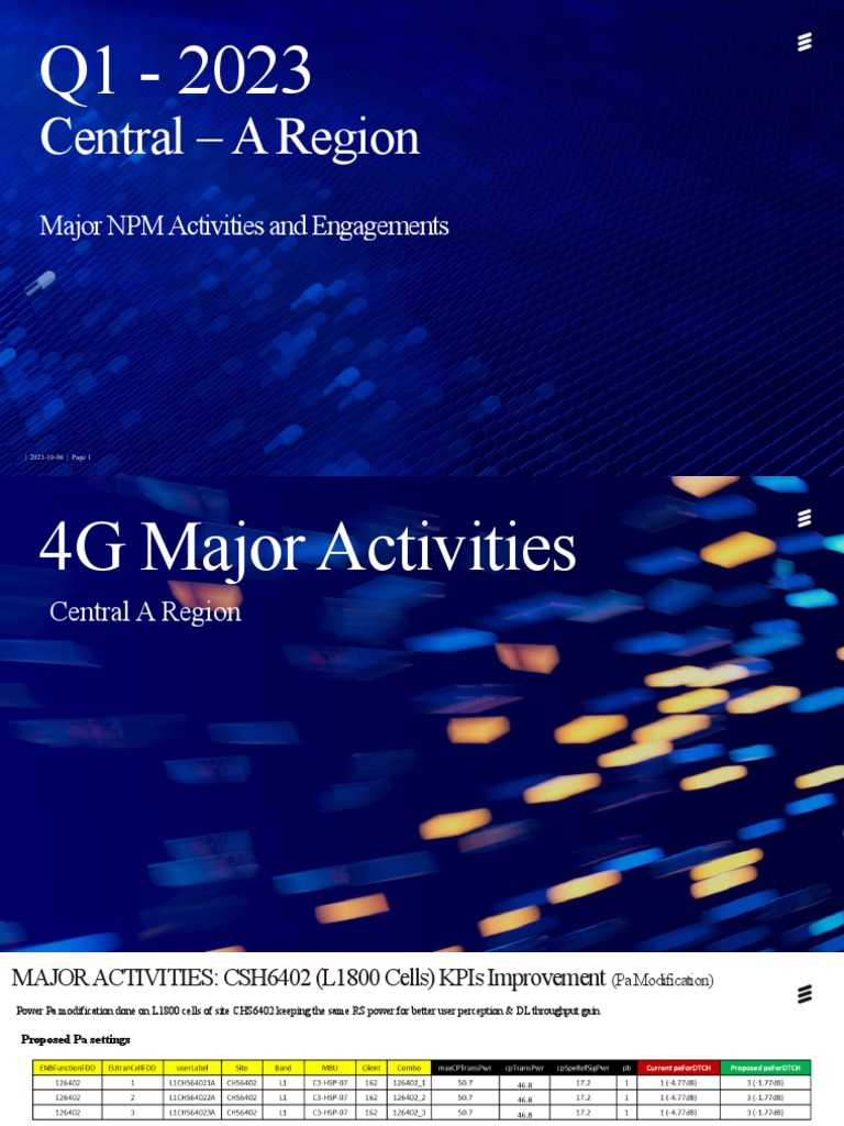 ZTE 4G KPI Degradation Reasoning | PDF | Telecommunications | Computer ...
