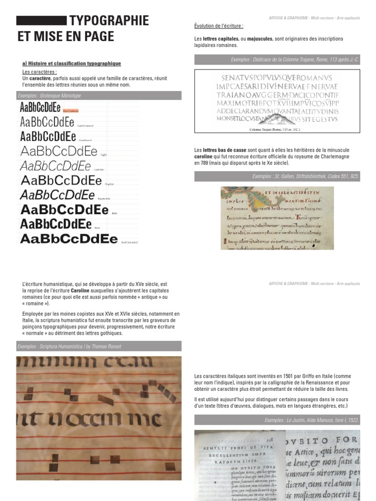 Histoire et règles de typographie | PDF
