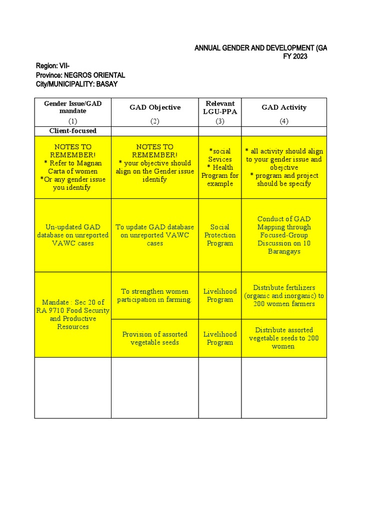 Gad Plan 2024 | PDF | Family | Breastfeeding