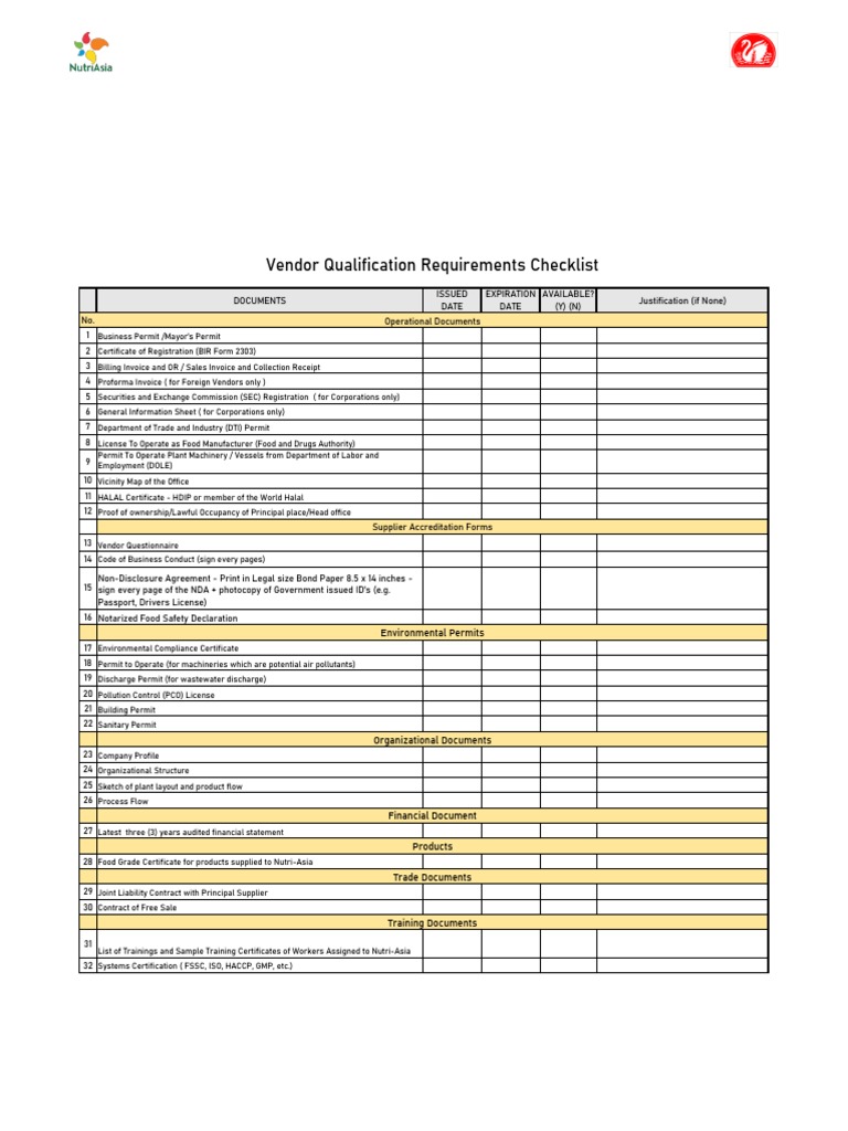 Vendor Qualification Requirements Checklist | PDF | Business | Non ...