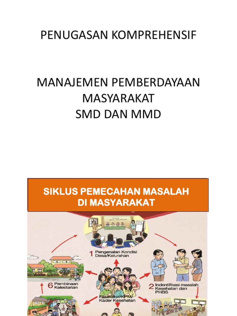 SMD MMD | PDF