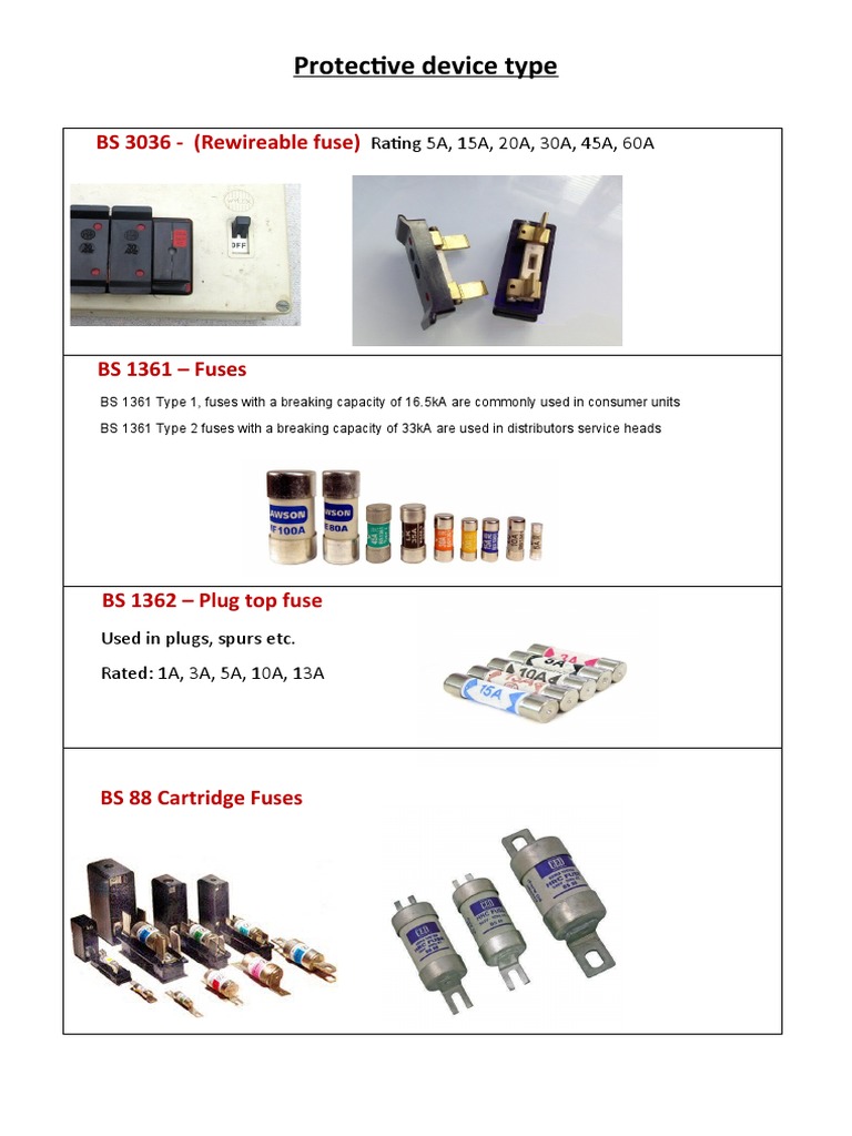 BS 1361 and 3036 Fuse Types Overview | PDF | Science & Mathematics ...