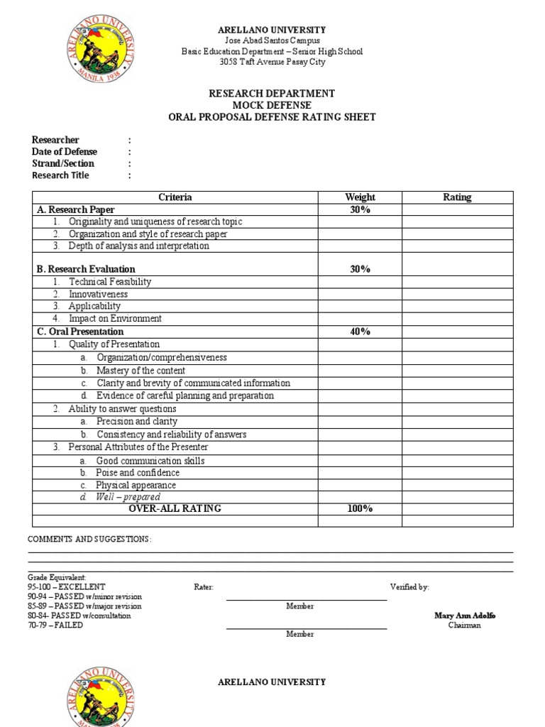 Grading Sheet For Defense | PDF | Cognition | Methodology
