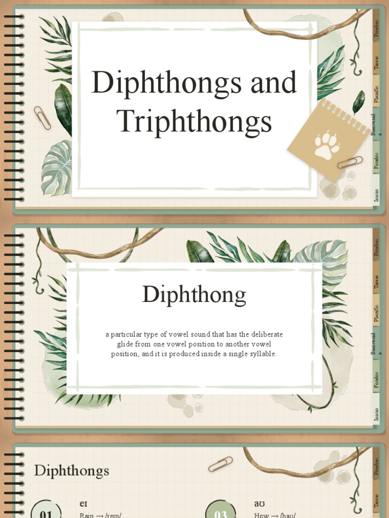 Exploring Vowel Combinations: An Analysis of Diphthongs and Triphthongs ...