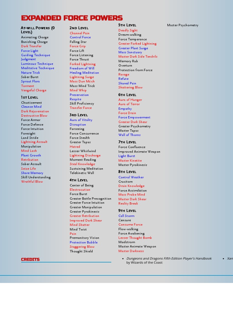 Expanded Content - Force Powers | PDF