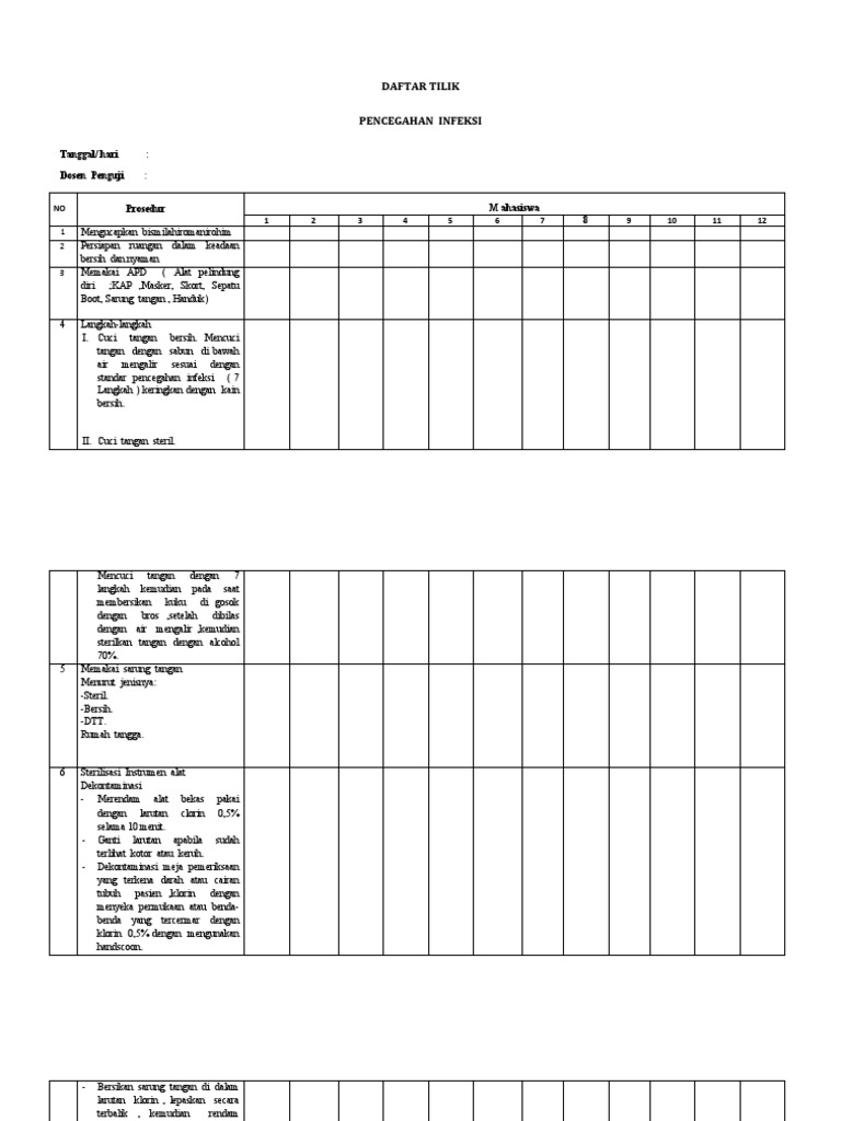 Daftar Tilik Pencegahan Infeksi | PDF | Sains & Matematika