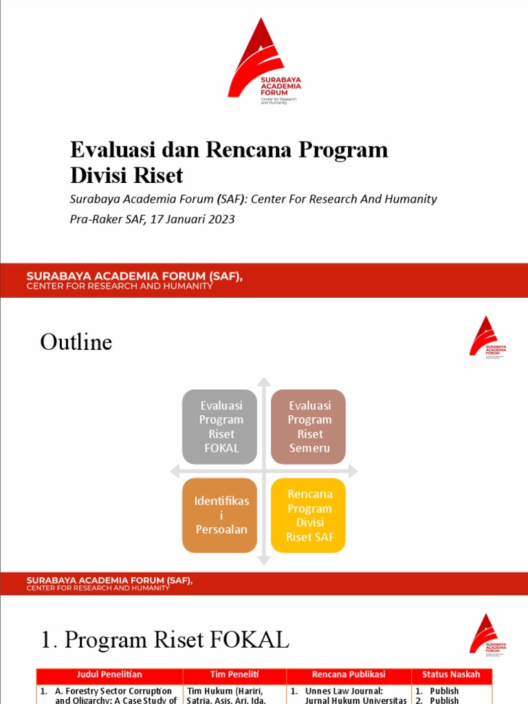 Divisi Riset SAF | PDF