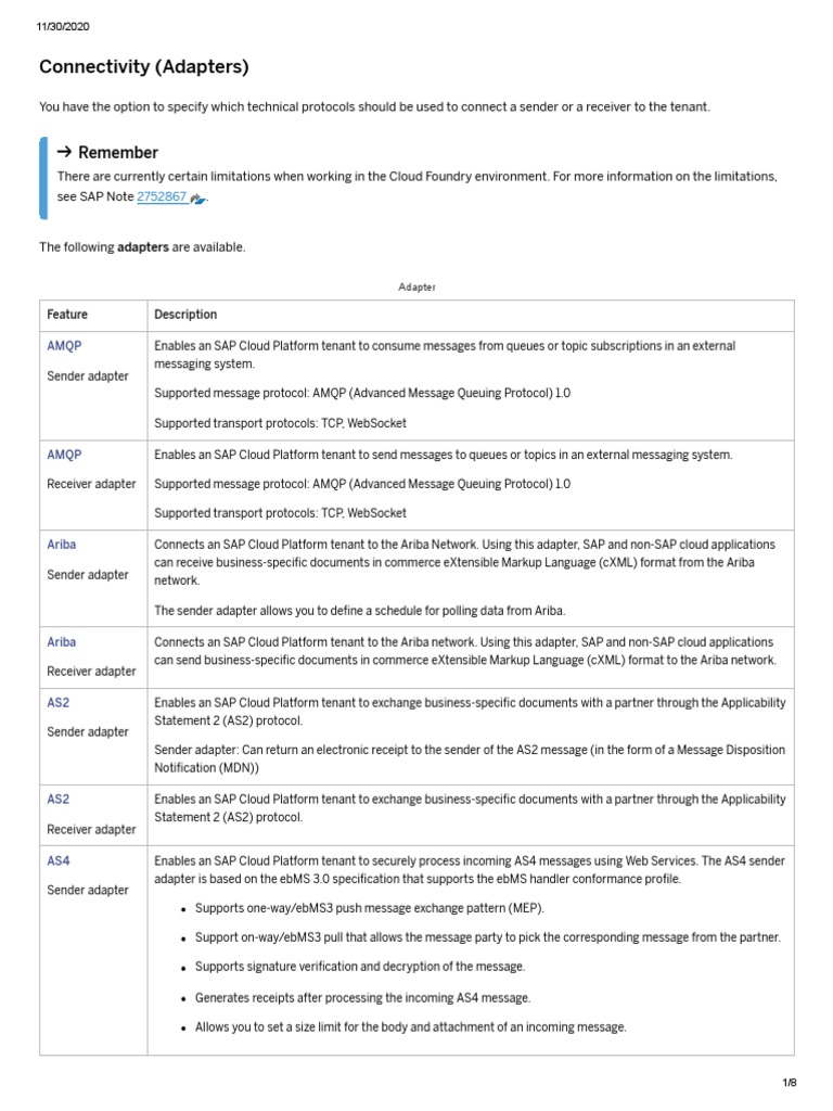 Sap Cpi Adapters | PDF | Soap | Hypertext Transfer Protocol