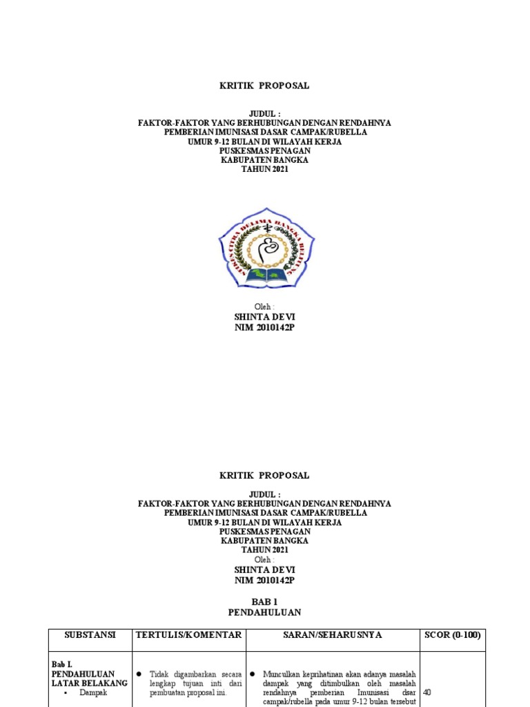 Shinta Devi Kritik Proposal | PDF