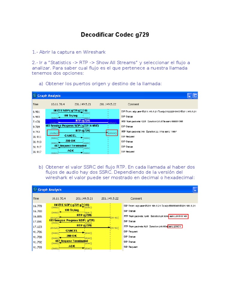 Decodificar Codec g729 | PDF