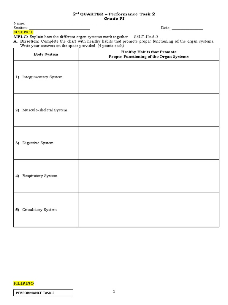 Promoting Health Through Organ Systems: A Performance Task on the ...