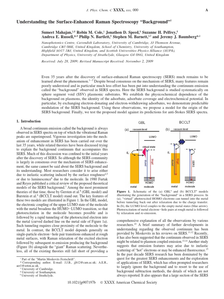 Understanding The Surface-Enhanced Raman Spectroscopy "Background ...