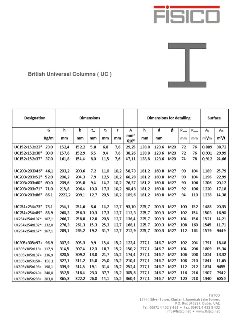 Dimensions des colonnes UC en acier | PDF | Technologie et ingénierie