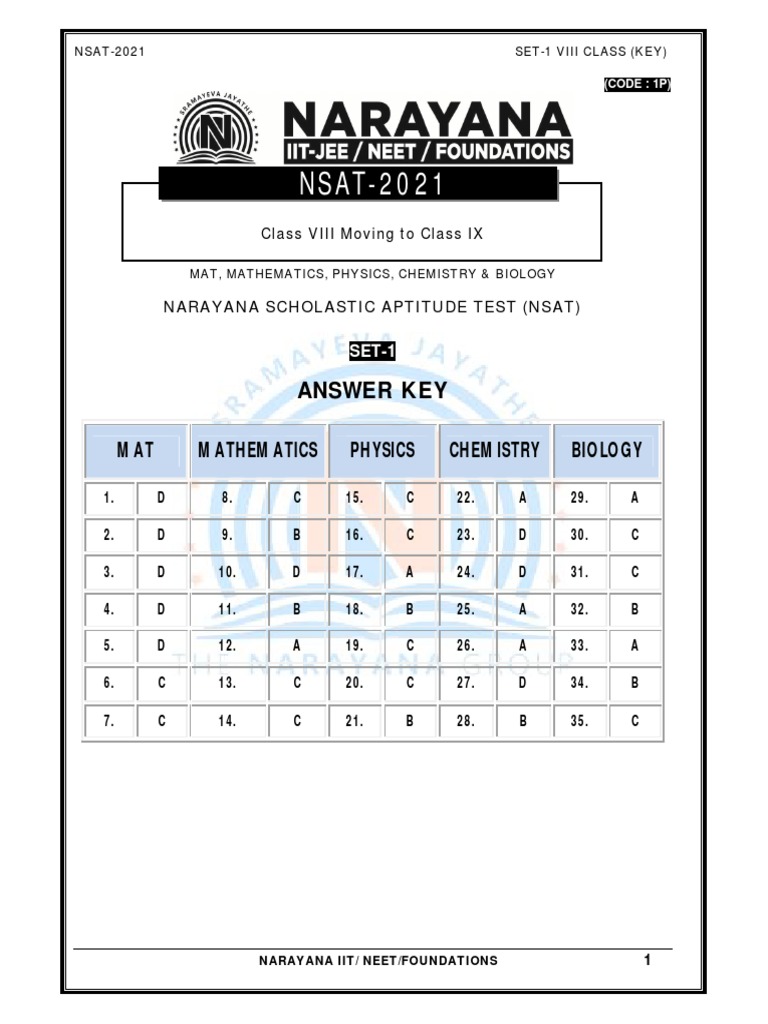 CLASS-VIII NSAT SET-1 KEY_(Code-P) | PDF