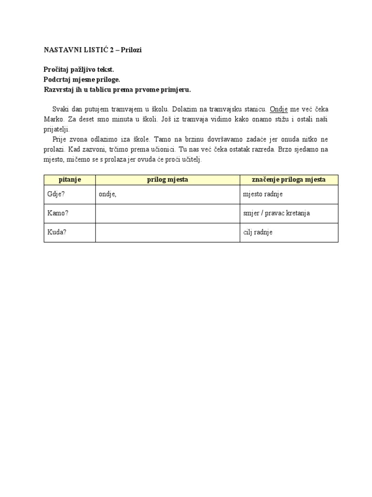 Nastavni Listić - Prilozi 2 | PDF