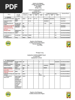 Badac Activity Report SGLG 2022 | PDF | Substance Abuse