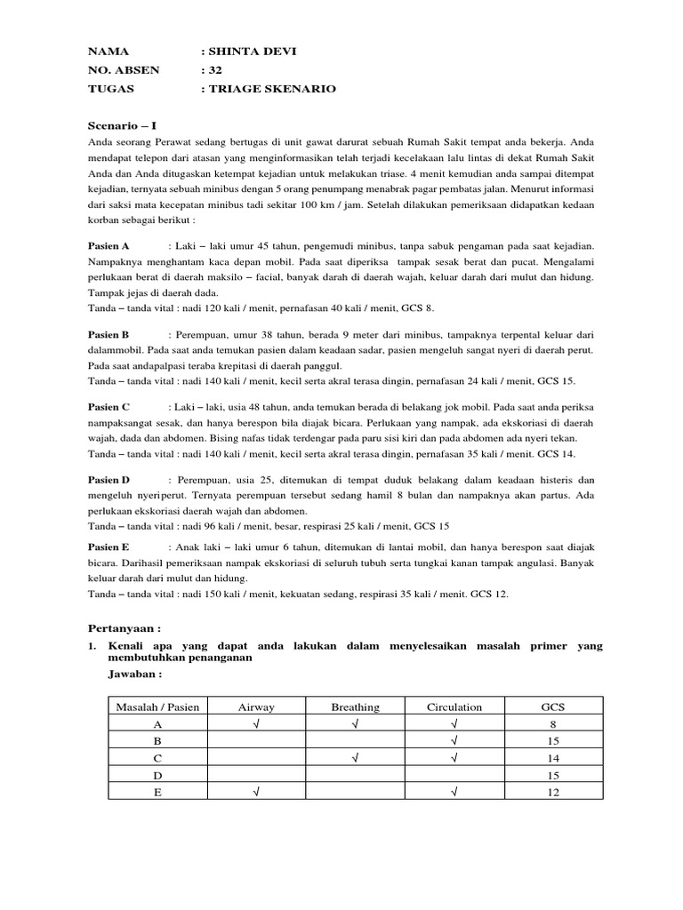 32 - Shinta Devi - Tugas Triage | PDF
