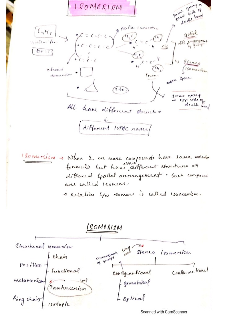 Isomerism Class 11 Handwritten Notes | PDF
