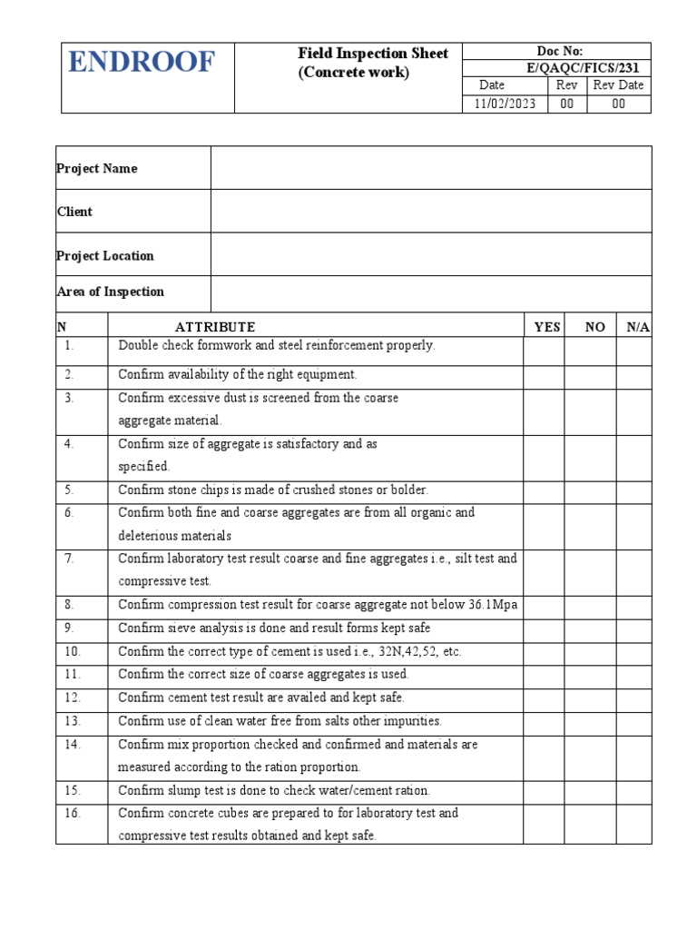 Concrete Work Cheklist | PDF | Concrete | Building Technology