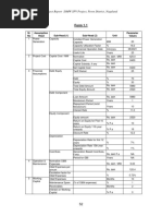 BESCOM Tariff Order Summary and Savings Calculation 2023-24 | PDF ...
