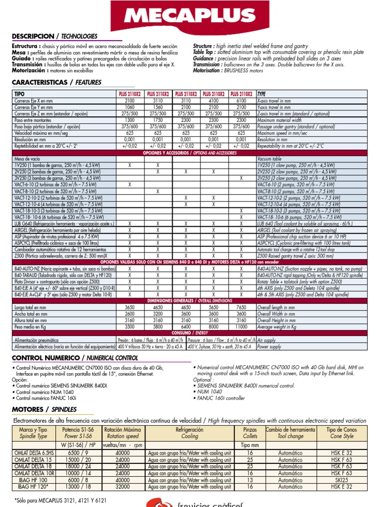 Especificaciones Técnicas Fresadoras 3 Ejes Mécanuméric MECAPLUS para Mecanizado CNC para La ...