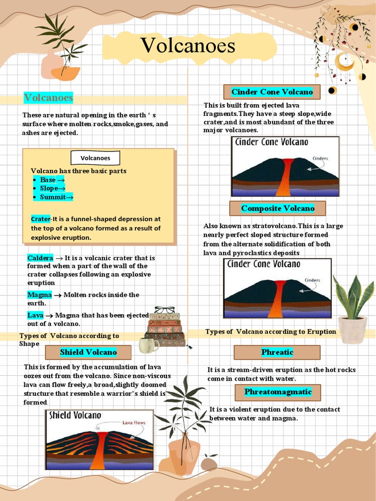 Science Notes | PDF