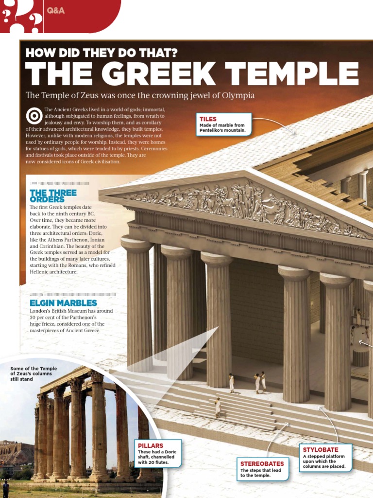 The Greek Temple: How Did They Do That? | PDF | Classical Antiquity
