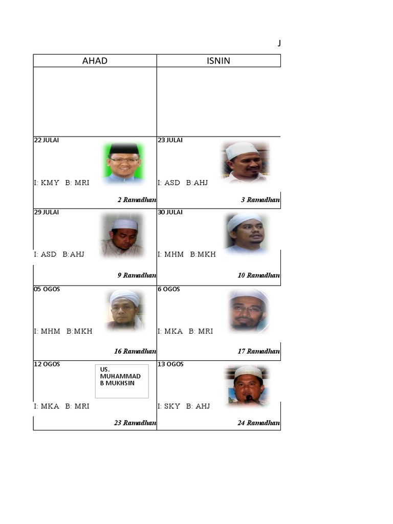 Jadual Tazkirah Ramadhan Surau Taufiqiyah TMN Pinggiran Senawang 2012 Ahad Isnin | PDF ...