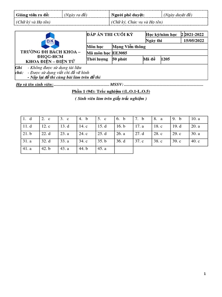 De Thi Mang Vien Thong - HK212..1205 - IN - Dap An | PDF