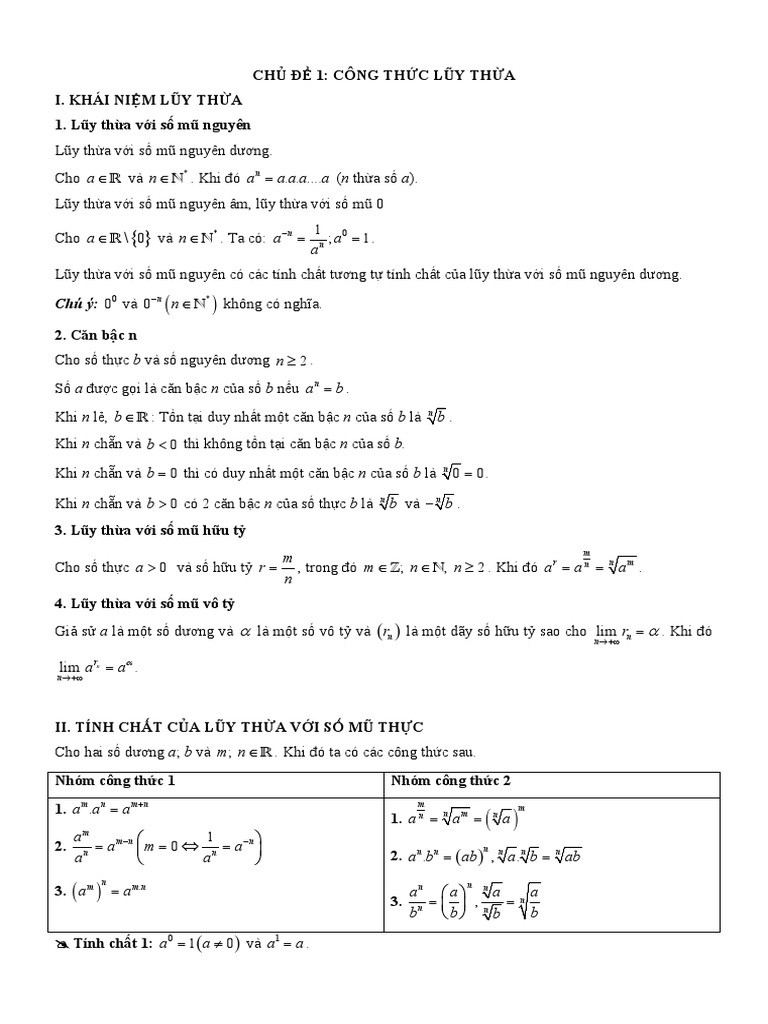 Chuyen-De-Trac-Nghiem-Cong-Thuc-Luy-Thua | PDF