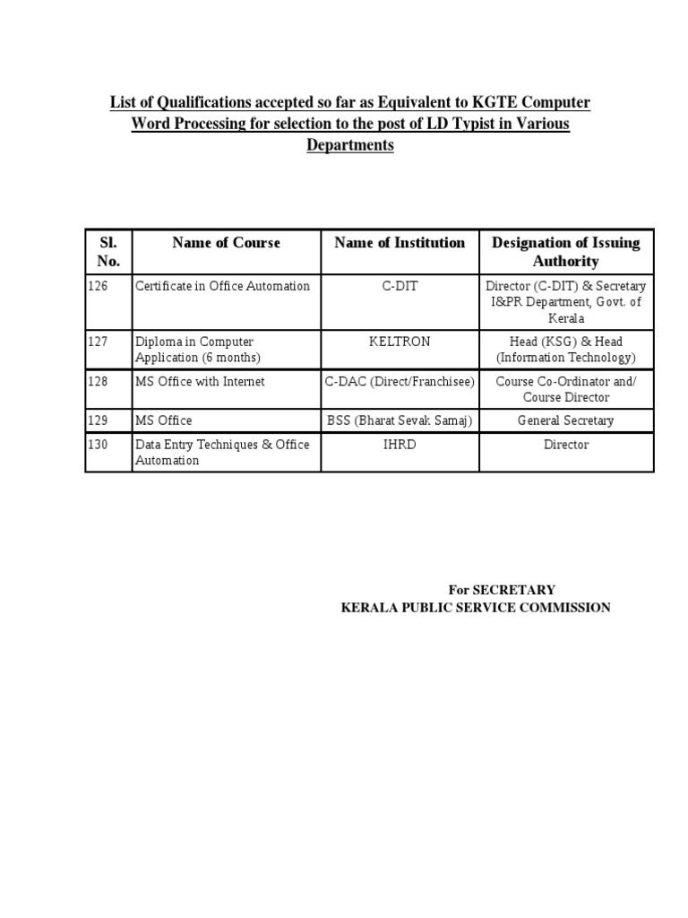 List of Qualifications Accepted So Far As Equivalent To KGTE Computer ...