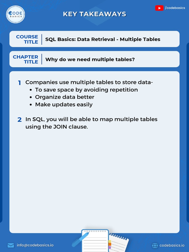 Why Do We Need Multiple Tables | PDF
