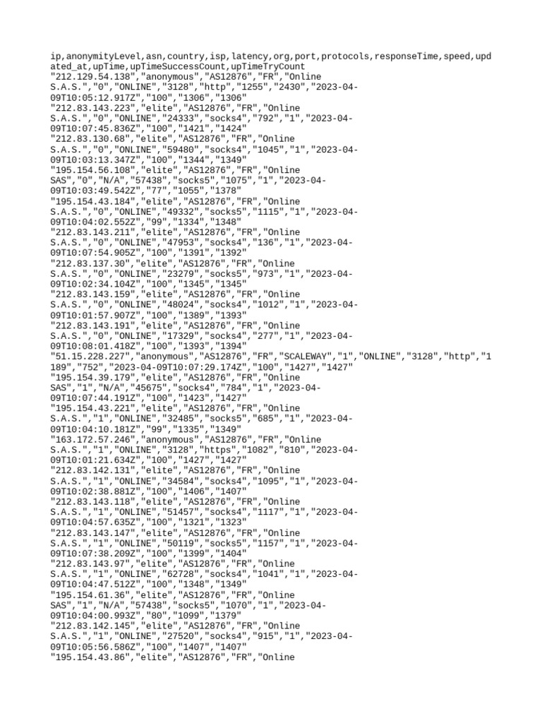 Proxy Server Performance Data | PDF | Domain Name System | Computing