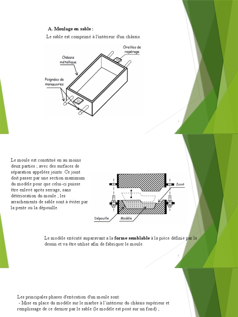 Partie 2 Moulage en Sable | PDF