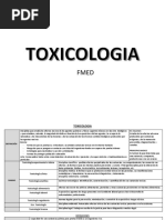 Toxicocinética y Toxicodinamia en Farmacia | PDF | Toxicidad | Excreción