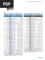 Unc Unf Metric Thread Chart Northwest Fastener | PDF | Screw | Metalworking