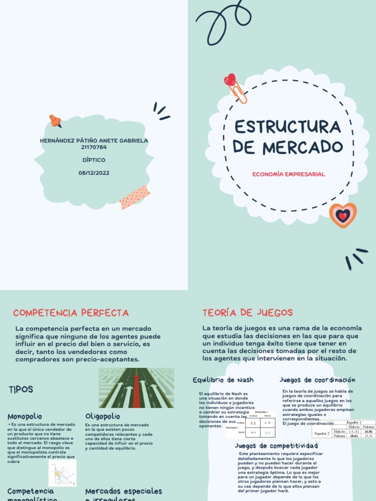 DÍPTICO | PDF | Mercado (economía) | Monopolio