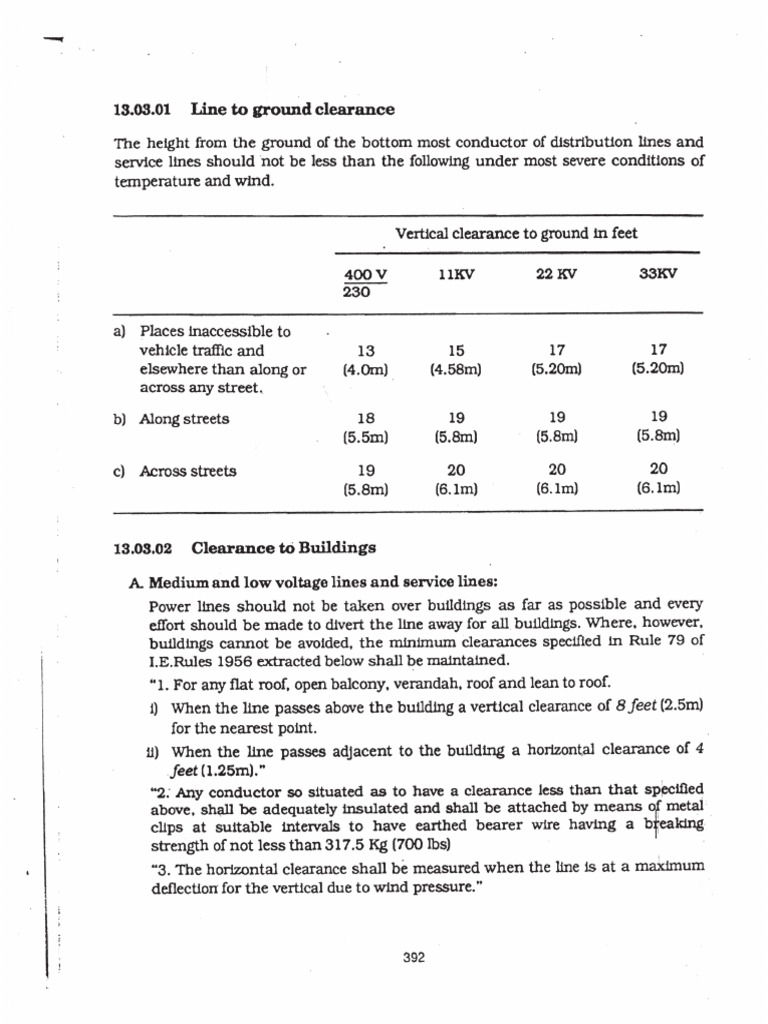 Line Clearance | PDF