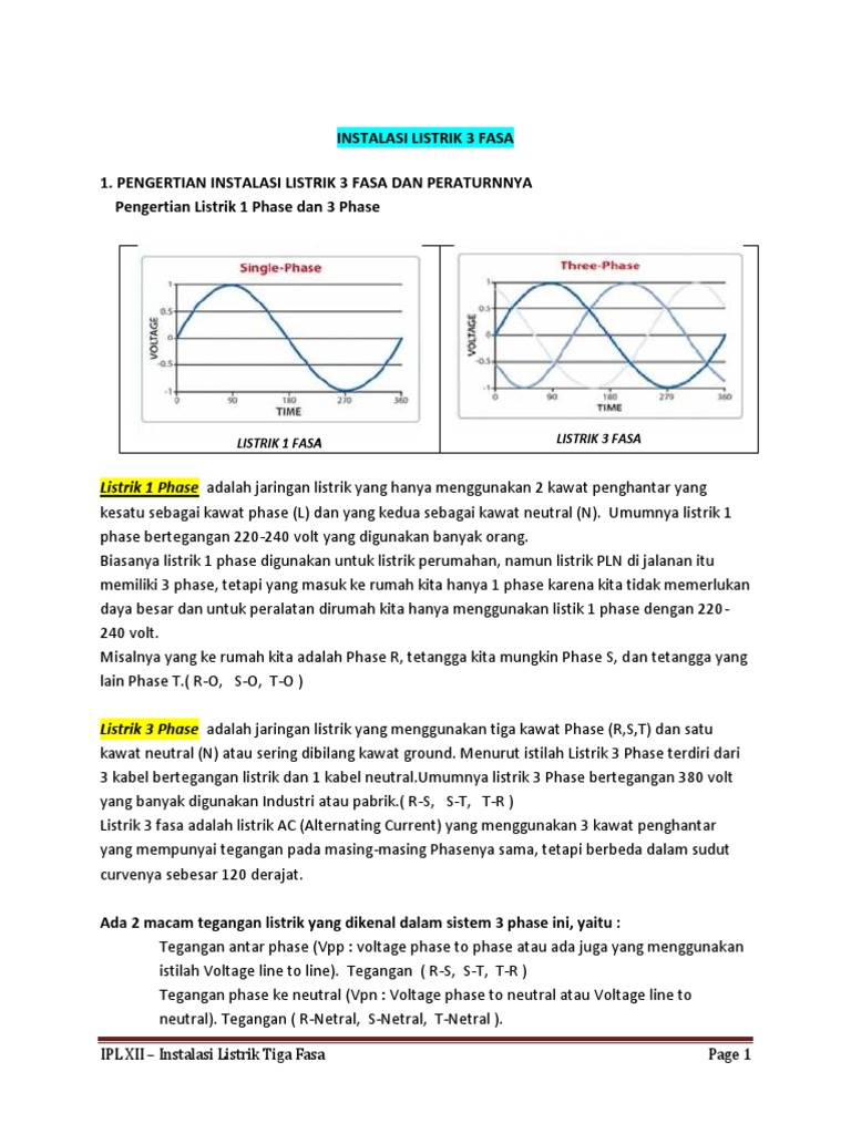 Listrik 1 Fasa Listrik 3 Fasa Listrik 1 Fasa Listrik 3 Fasa Listrik 1 ...