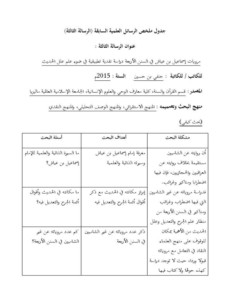 Untitled PDF