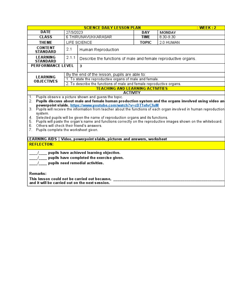 Grade 6 Life Science Lesson Plan | PDF | Career & Growth | Wellness